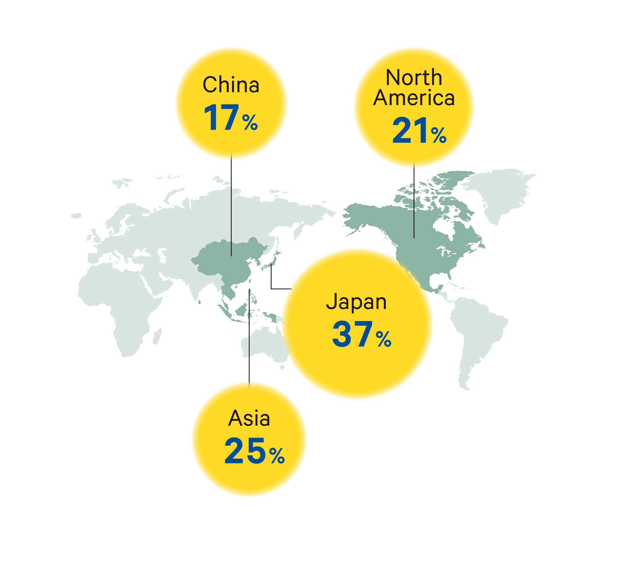 Company Overview | INOAC for polyurethane, rubber, plastics and ...